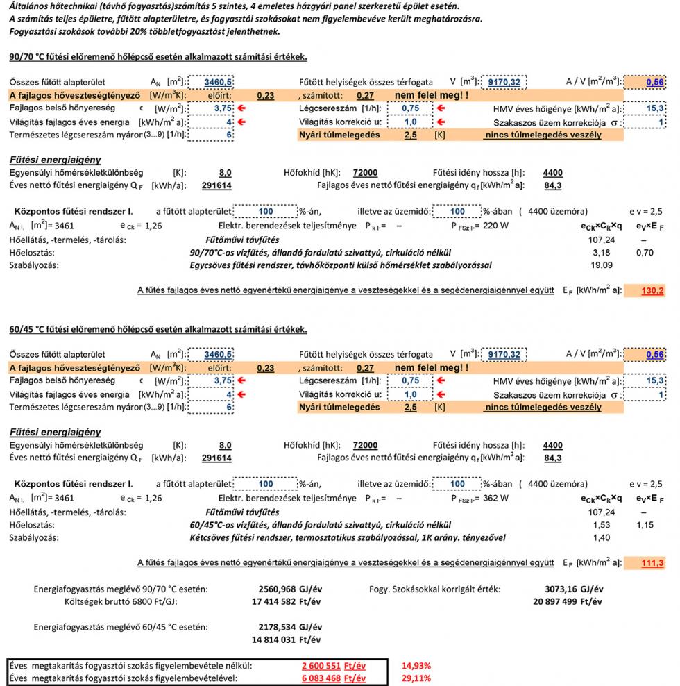 LEHEL | Alumínium radiátor magyar gyártótól
